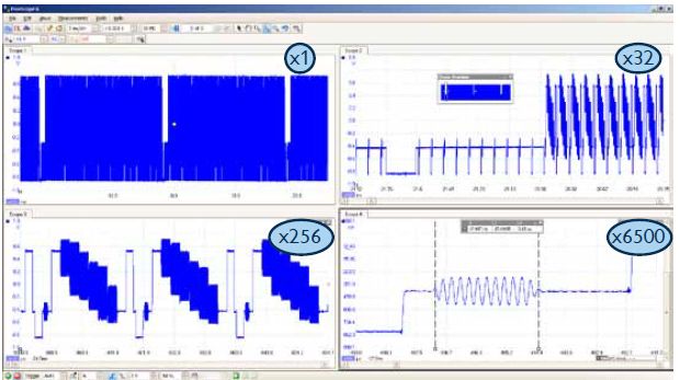 Pico 3000 Series Mixed Signal Oscilloscope