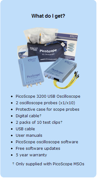 Pico 3000 Series Mixed Signal Oscilloscope