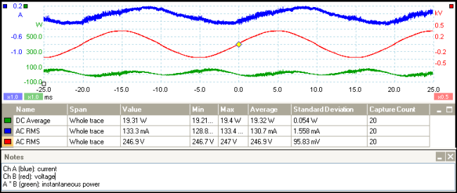 Analysing Mains Power with a Pico Oscilloscope