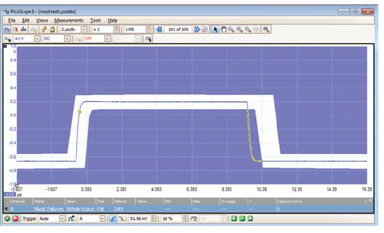 Picoscope 3000 Series Features