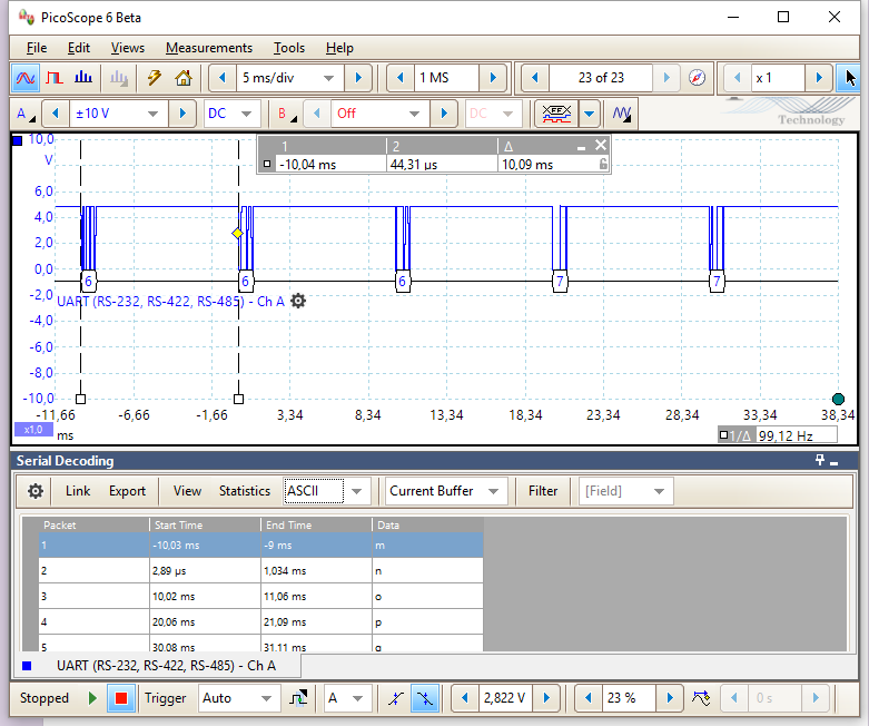 Picoscope 2208B MSO Review