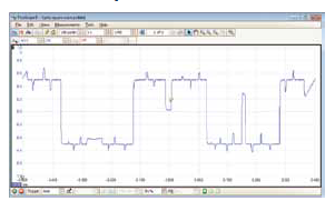 Picoscope 3000 Series Features